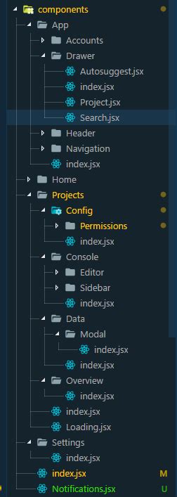 how to navigate through file tree in vs code using vscodevim stack overflow