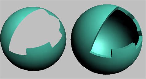 Shell Modifier