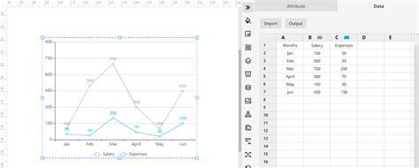 Cómo Hacer un Gráfico de Líneas en Word EdrawMax Online
