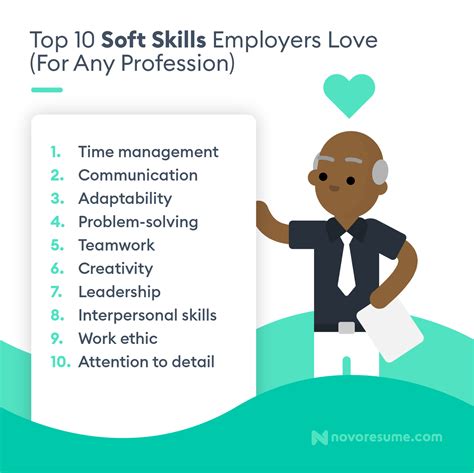 Top Soft Skills For 2024 90 Examples For Your Resume