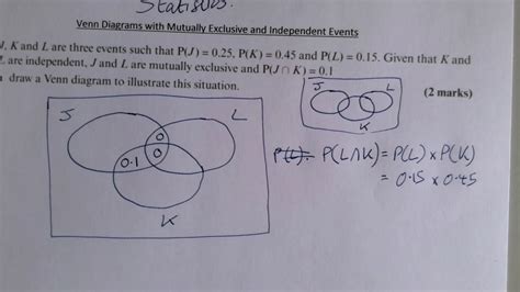 venn diagrams with mutually exclusive and independent events youtube