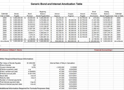 How Do I Create An Amortization Schedule In Excel Stateplm