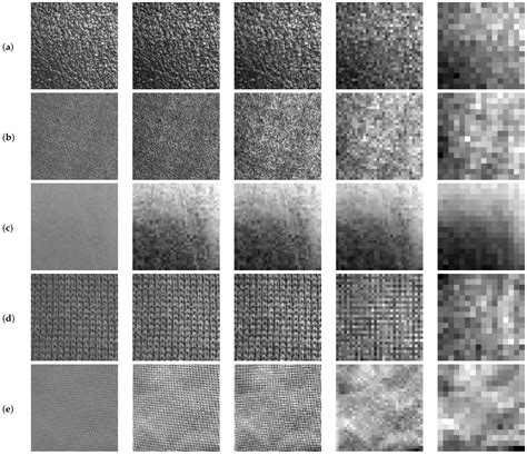 sensors free full text defect detection in textures through the use of entropy as a means