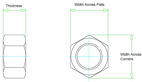 heavy hex nut width at lonnie reyes blog