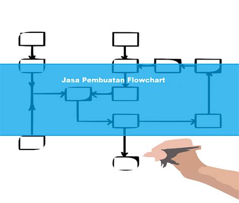 081229136836 Jasa Pembuatan Diagram Alir Terjangkau Cahaya Content