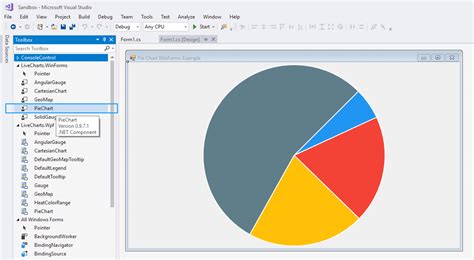 How To Create A Pie Chart Using The LiveCharts Library In WinForms C