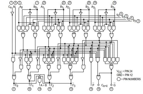 8 bit alu circuit diagram circuit diagram