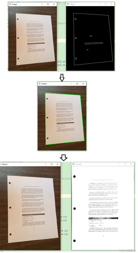 利用opencv的透视变换校正倾斜物体 cv2图像倾斜校正 csdn博客