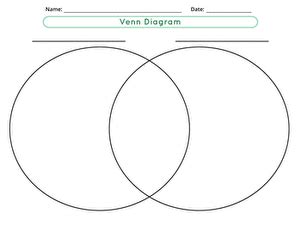 Flowchart Wiring And Diagram Venn Diagram Graphic Organizer Template