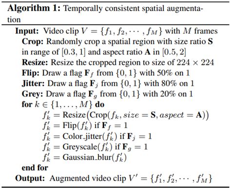 Self Supervised Contrastive Approaches For Video Representation