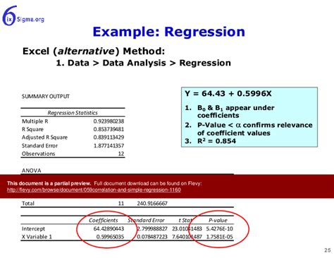 PPT 059 Correlation And Simple Regression 39 Slide PPT PowerPoint