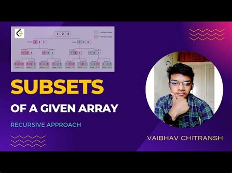 Subsets Of An Array Leetcode Problem Programming YouTube