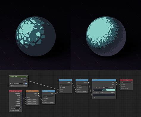 Experiments With NPR Toon Shading In Eevee Support Tutorials Tips