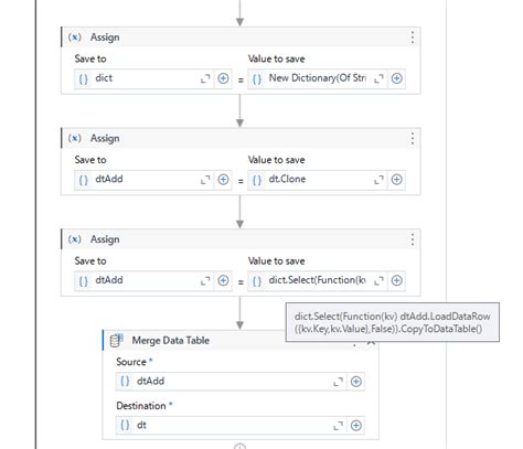 how to add datarow to datatable using ling query activities uipath community forum