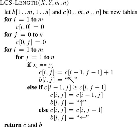 solved using the longest common subsequence algorithm fill
