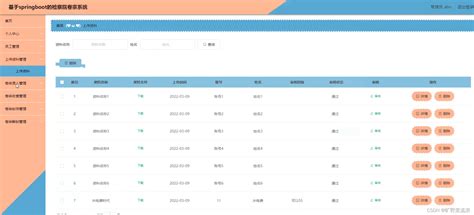 springboot毕设项目基于springboot的检察院卷宗系统p1422（java vue mybatis maven mysql） 卷宗 java csdn博客