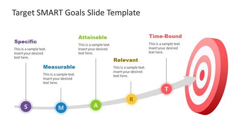 Setting SMART Goals Guide With Examples And Free Templates