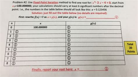 solved use fixed point iteration method to find one root