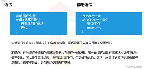 java核心基础 csdn博客