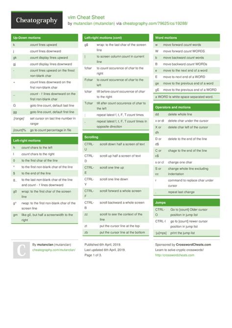 vim cheat sheet download printable pdf templateroller 44 off