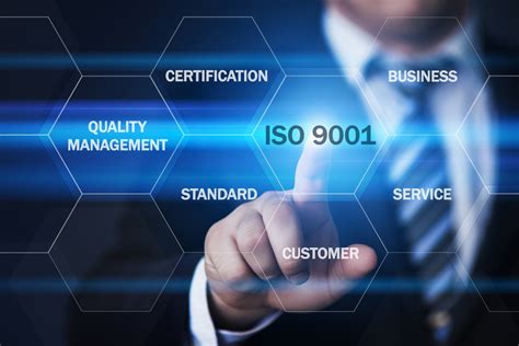 The Ultimate Guide To ISO 9001 QMS Dot Compliance