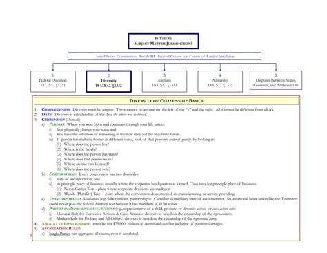 SOLUTION Civ Pro Rules Flow Chart 1 Studypool