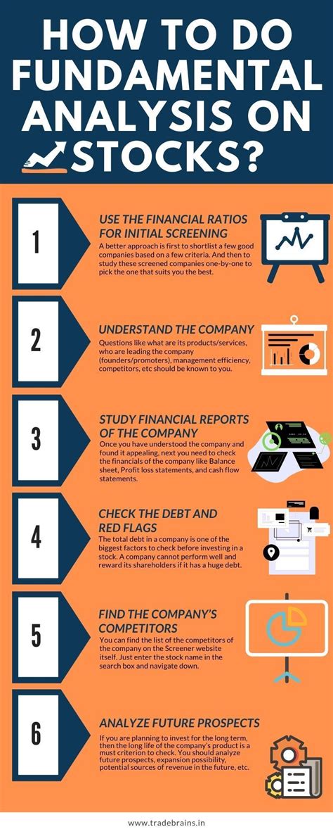 How To Do Fundamental Analysis Of Cryptocurrency
