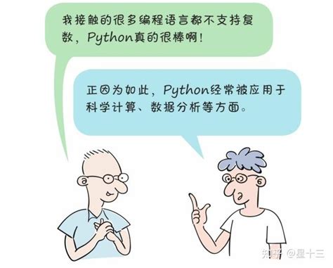 0基础自学python系列 数字类型 知乎