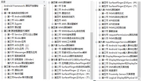 字节架构师手把手带你解读androidframework源码 知乎