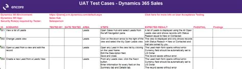 Uat Script Template Prntbl Concejomunicipaldechinu Gov Co