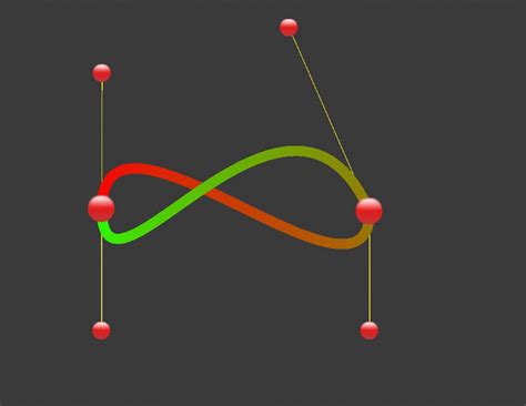 how to work with bezier curve in games with unity