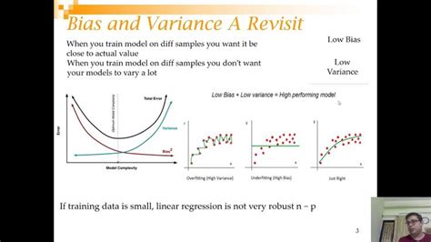 Feature Selection Ridge Lasso Elastic Net In Regression YouTube
