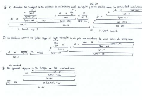 Examen De Completar Oraciones
