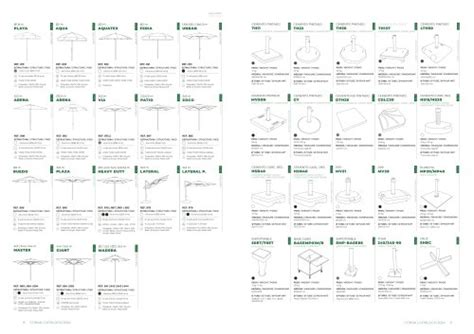 All Conva Catalogs And Technical Brochures
