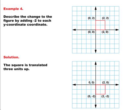 math examples collection transformations with coordinates media4math