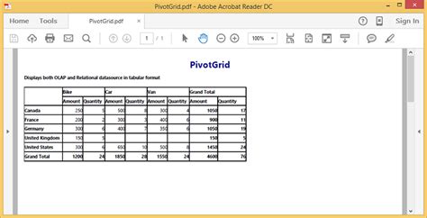 exporting pivotgrid asp mvc syncfusion