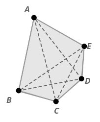 Flexi Answers What Is A Convex Polygon Ck Foundation
