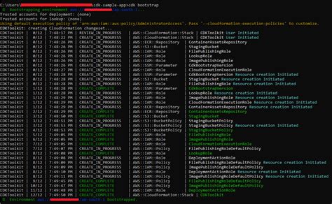 Coderjony Getting Started With Aws Cdk Using Net