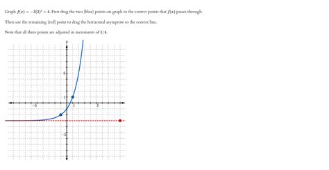 solved graph f x −3 2 x 4 first drag the two blue points
