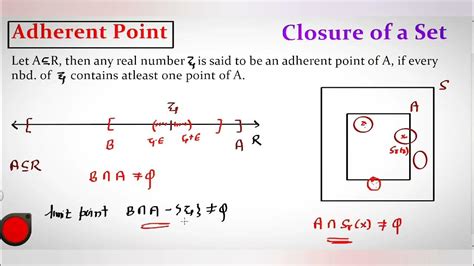 adherent point limit point of a set topology of real numbers ii closure of set youtube
