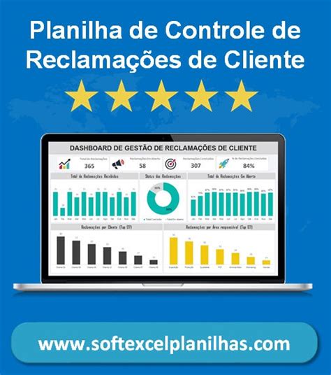 Planilhas E Dashboards Em Excel I Soft Excel In 2024 Excel Templates