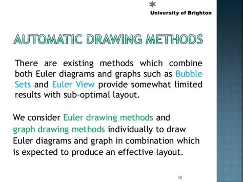 drawing euler diagrams and graphs in combination