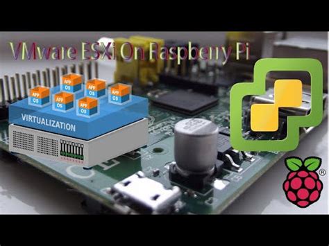 How To Setup VMware ESXi Hypervisor On Raspberry Pi YouTube