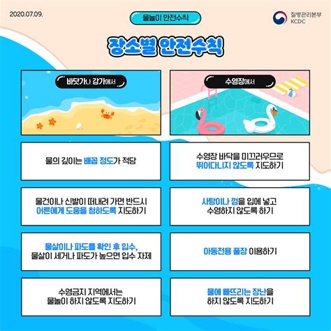여름철 물놀이 이것만은 꼭 주의해 주세요 카드뉴스 홍보자료 알림자료 질병관리청