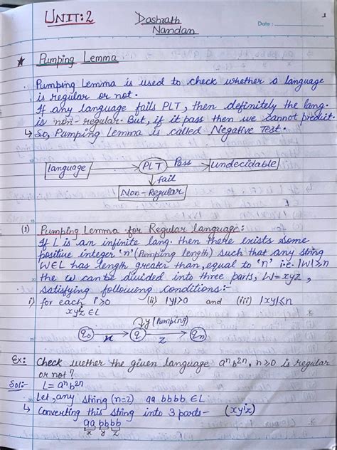 dashrath nandan toc unit2 notes 1 pdf