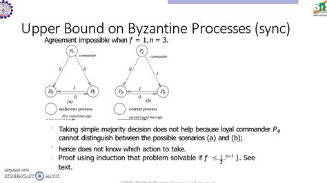 distributed system consensus and agreement algorithms youtube