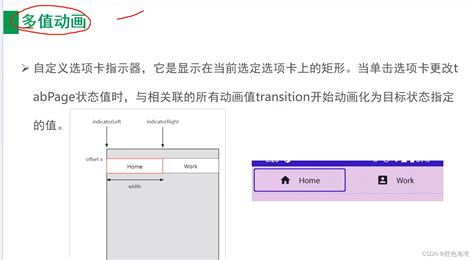 jetpack compose 动画 csdn博客