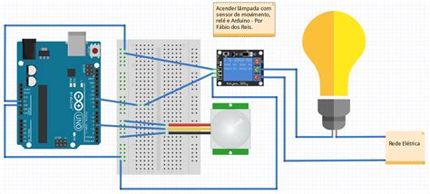 como acionar uma lâmpada com sensor de movimento relé e arduino bóson treinamentos em ciência