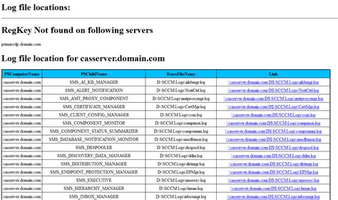 obtenga el nombre de dominio usando powershell y cmd power shell how to get domain name using