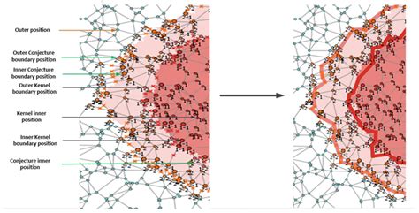 ijgi free full text a decentralized semantic reasoning approach for the detection and